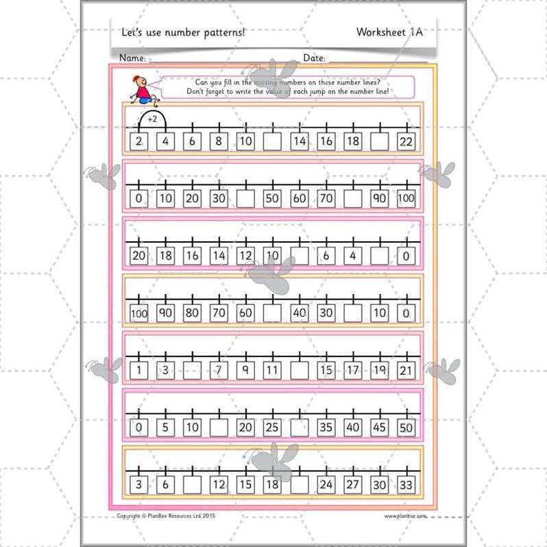 Let's use number patterns: Year 2 number sequences — PlanBee