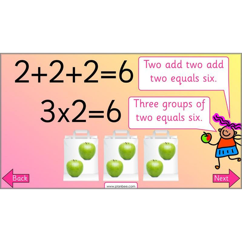 Let's use number patterns: Year 2 number sequences — PlanBee