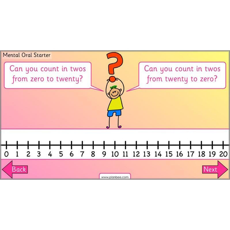 Let's use number patterns: Year 2 number sequences — PlanBee