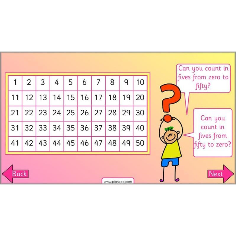 Let's use number patterns: Year 2 number sequences — PlanBee