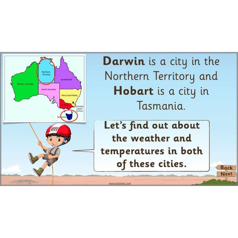Downloadable KS1 Australia Geography Lessons by PlanBee