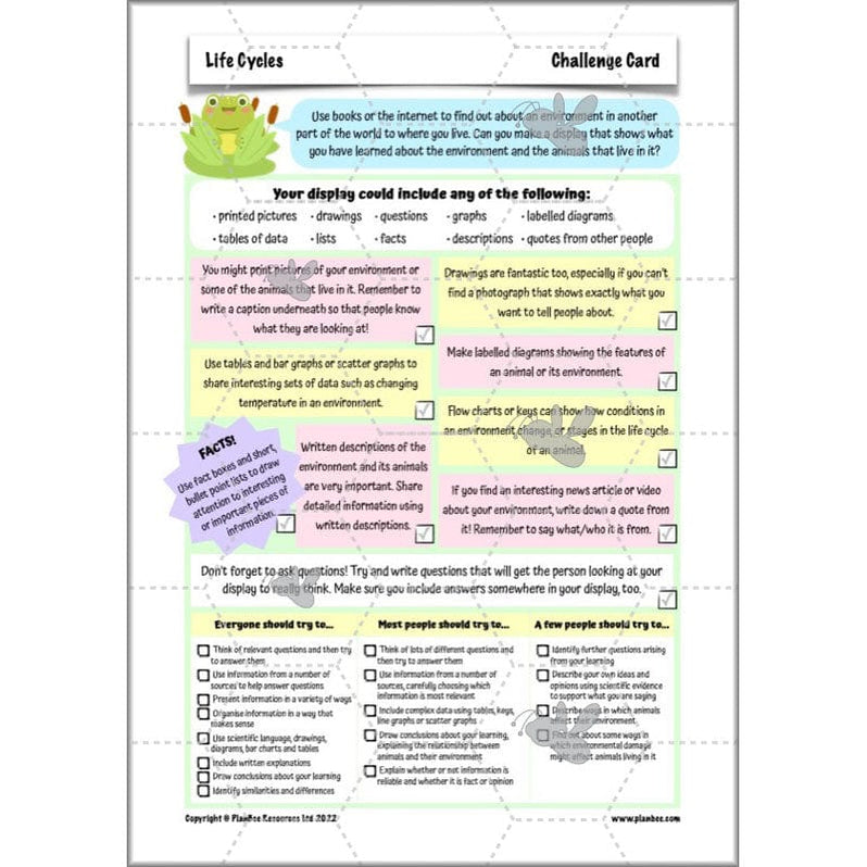 Living Things and Habitats Life Cycles KS2 Science PlanBee