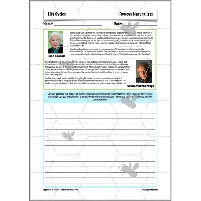 Living Things and Habitats Life Cycles KS2 Science PlanBee