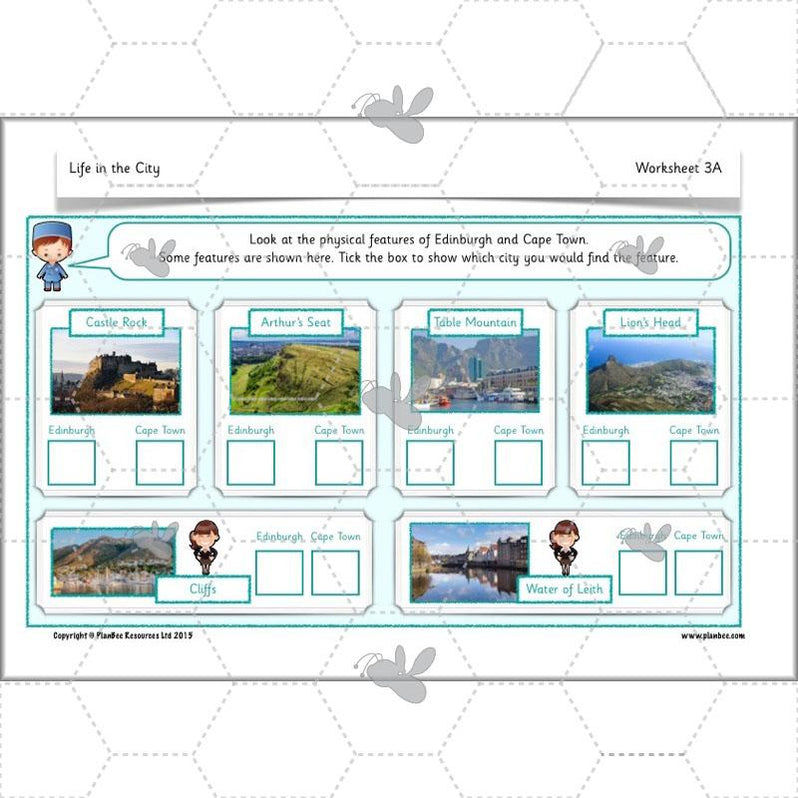 Life in the City - Geography lesson resources for KS1 — PlanBee