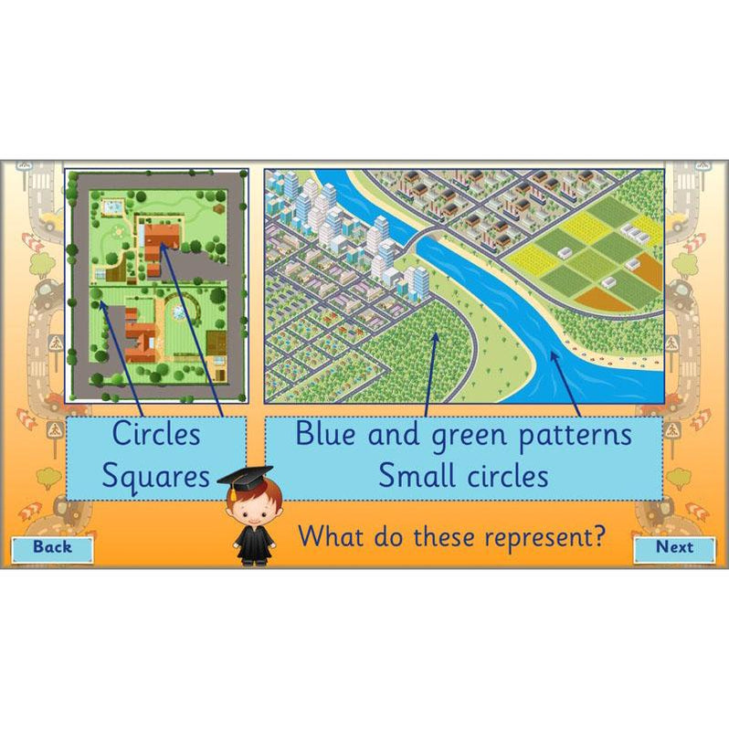 Life in the City - Geography lesson resources for KS1 — PlanBee