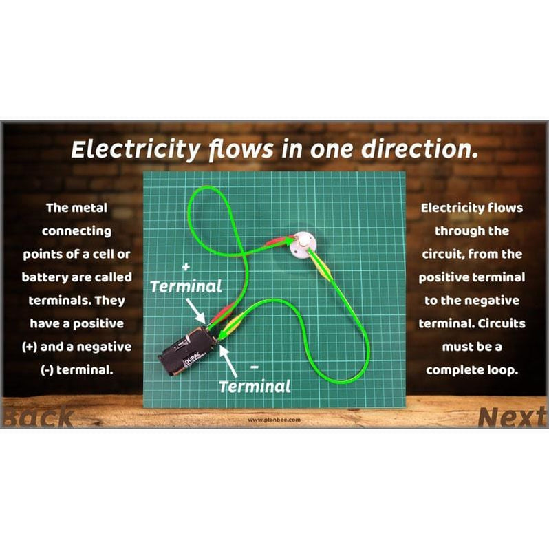Light-Up Signs: Circuits and Structures KS2 DT by PlanBee
