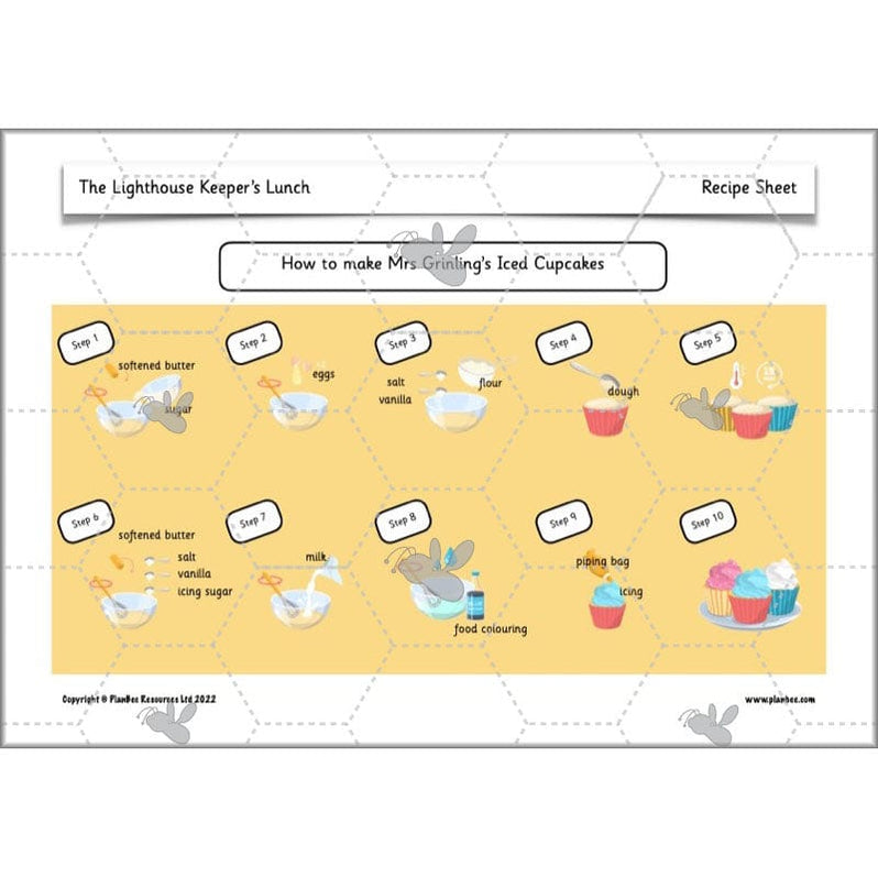 The Lighthouse Keeper's Lunch Year 2 Lesson Pack by PlanBee