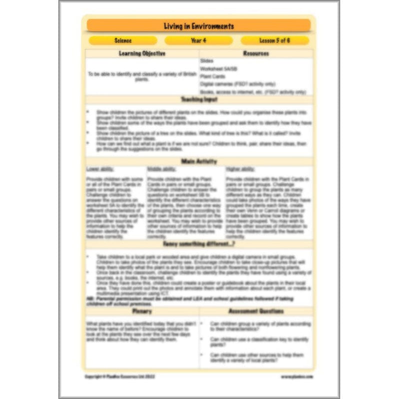 Living Things and their Habitats Year 4 Science Lessons — PlanBee