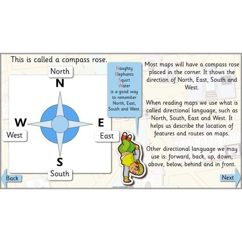 Map Makers | Maps KS1 Year 2 Geography | PlanBee