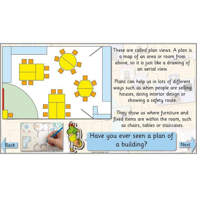 Map Makers | Maps KS1 Year 2 Geography | PlanBee