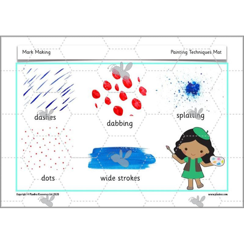 Mark Making Ideas | Year 1 art lessons by PlanBee