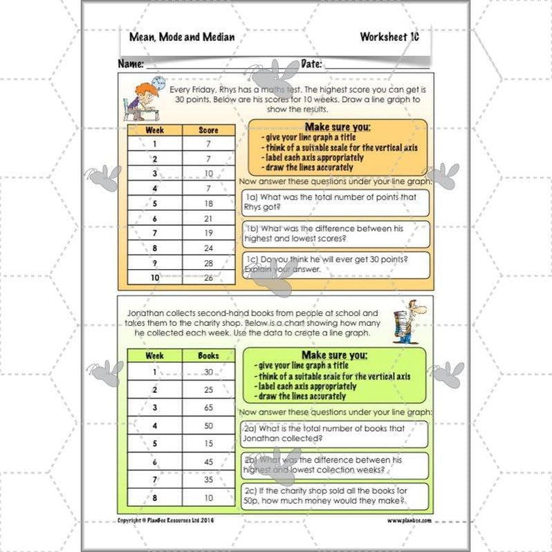 Mean Median and Mode Year 6 Maths by PlanBee