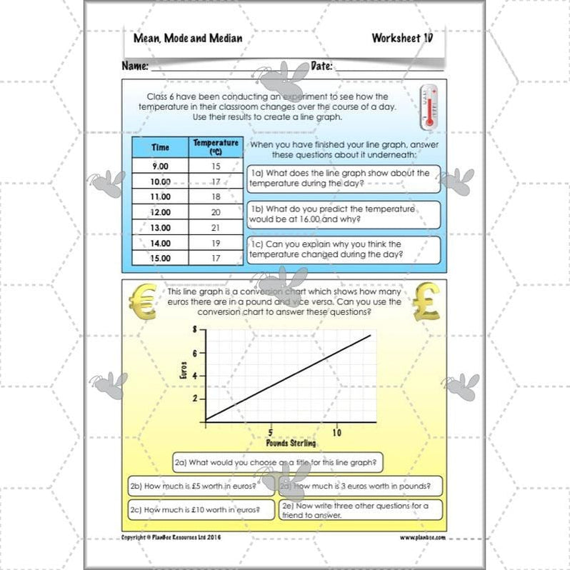 Mean Median and Mode Year 6 Maths by PlanBee