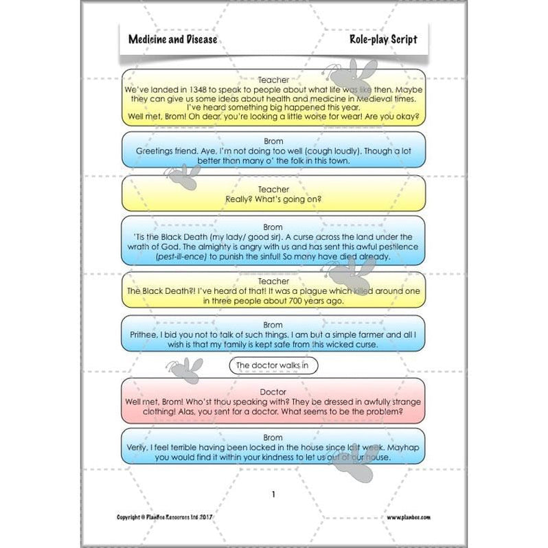 Medicine and Disease KS2 History Lessons by PlanBee