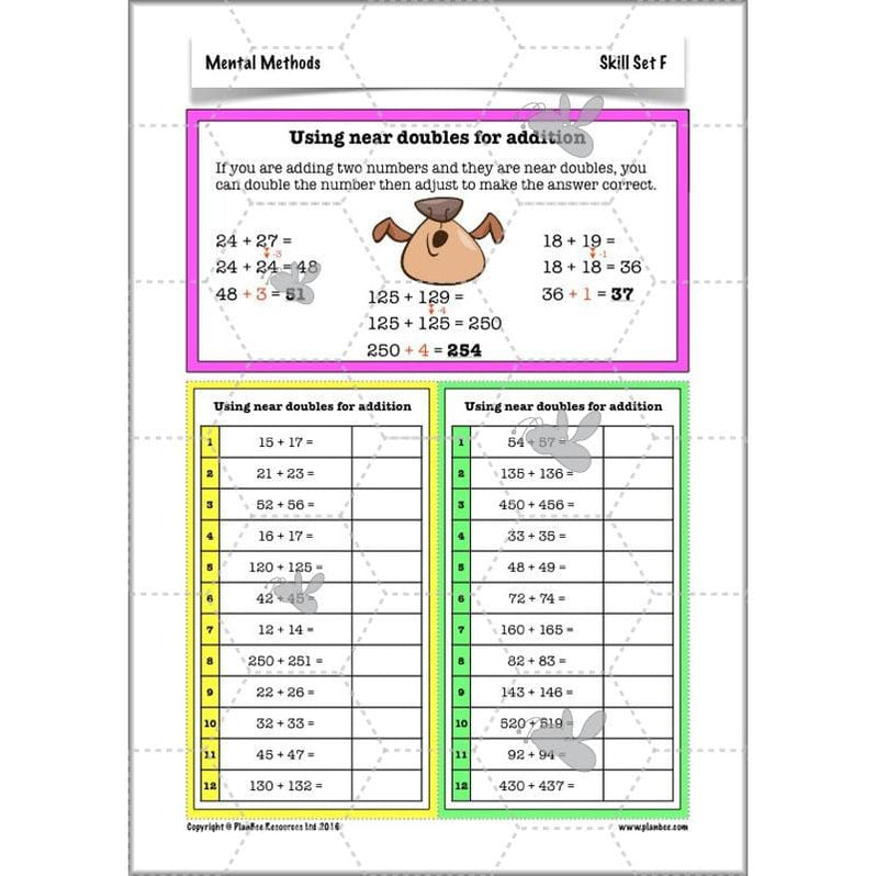 Mental Methods Maths Strategies KS2 Year 6 Maths by PlanBee