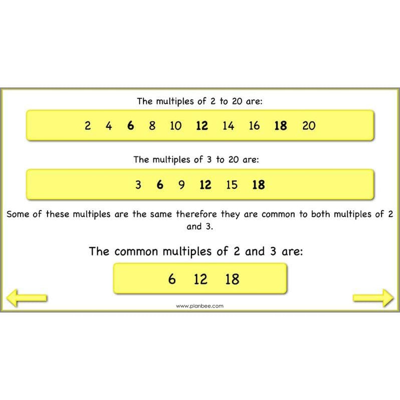 Mental Multiplication & Division Year 6 Maths by PlanBee
