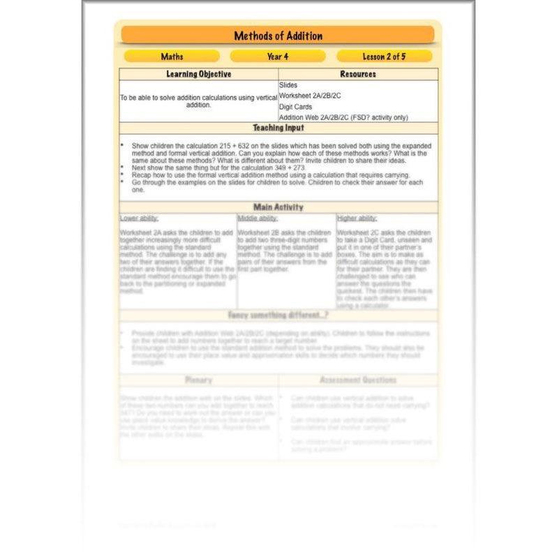 Methods of Addition Maths Lessons for Year 4 by PlanBee