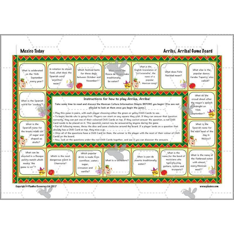 Mexico Today Geography KS2 Mexico Lessons by PlanBee