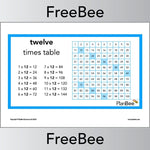 FREE Multiplication Patterns Posters by PlanBee