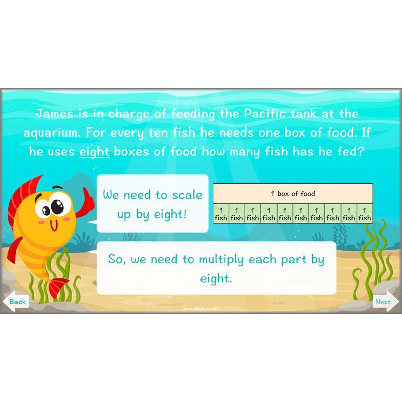 Multiplication Problem-Solving Year 3 Maths Pack by PlanBee