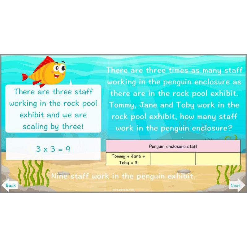 Multiplication Problem-Solving Year 3 Maths Pack by PlanBee