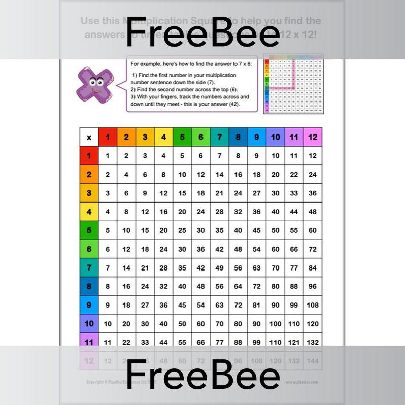 FREE Printable PDF Multiplication Square by PlanBee
