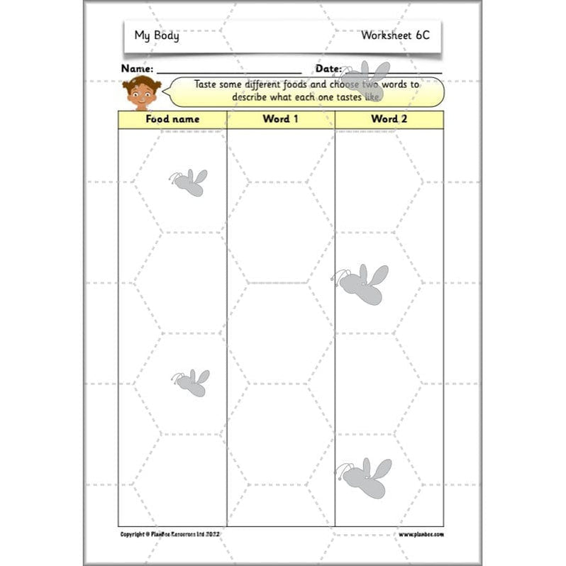 Parts of the Body KS1 Science lessons by PlanBee