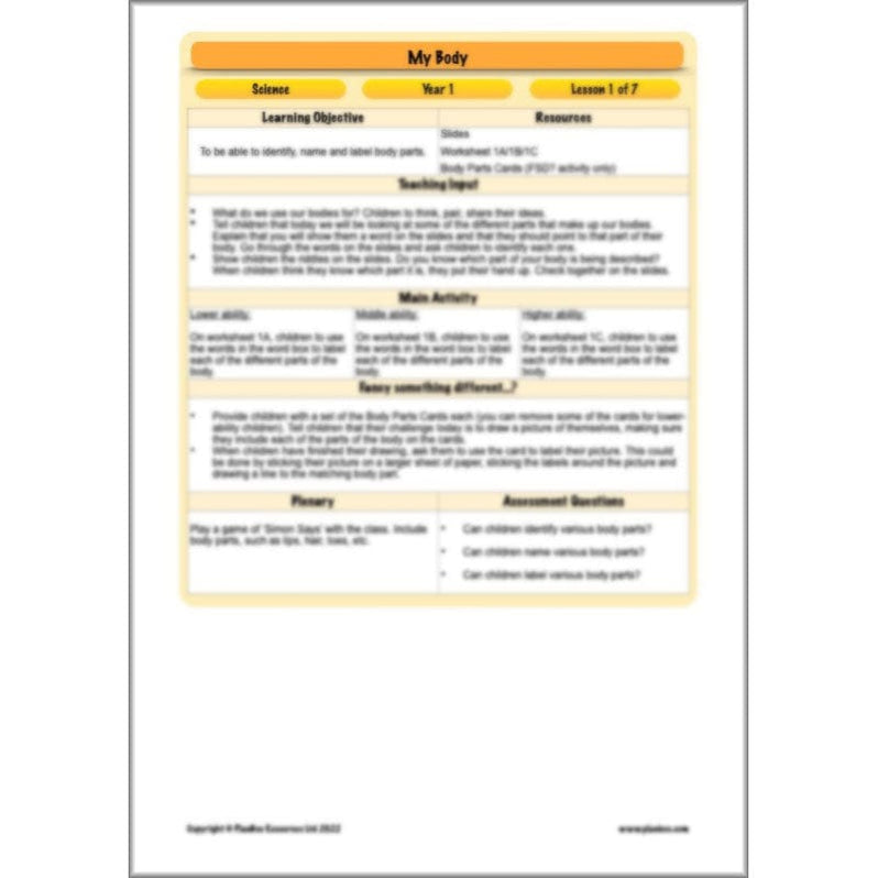 Parts of the Body KS1 Science lessons by PlanBee