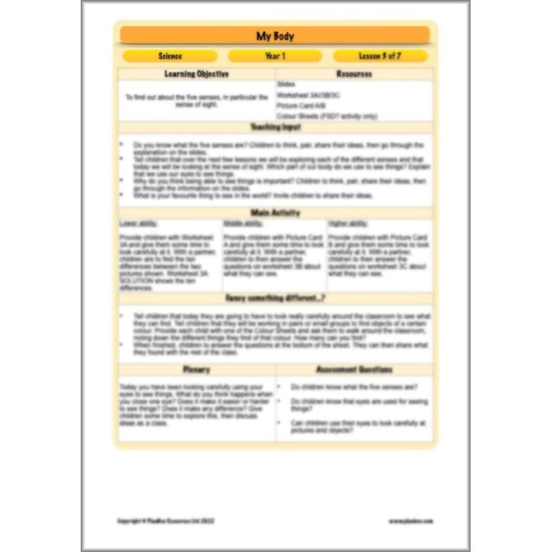 Parts of the Body KS1 Science lessons by PlanBee