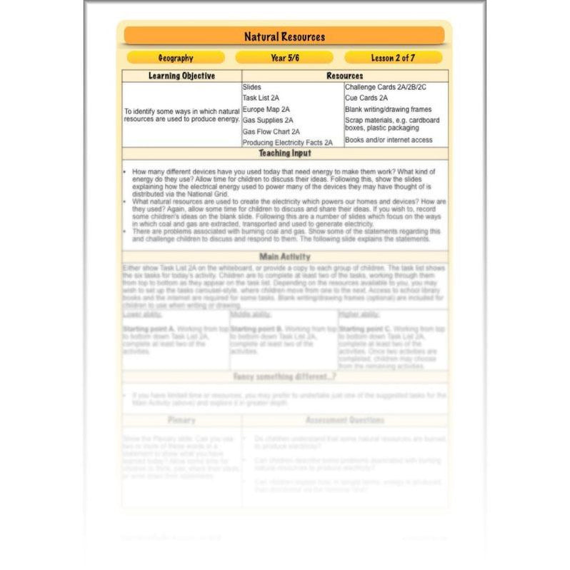 UK Natural Resources – KS2 Geography lessons and activities — PlanBee