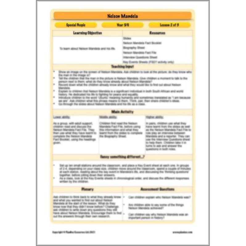 Nelson Mandela KS2 lessons by PlanBee