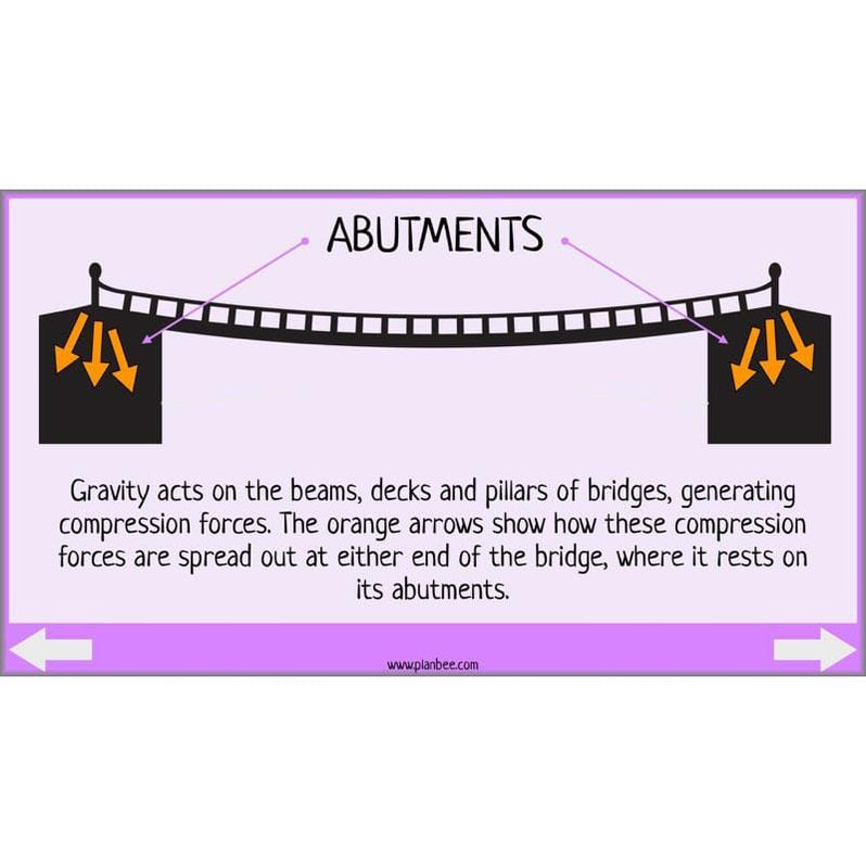 Building Bridges KS2 structures DT lessons by PlanBee