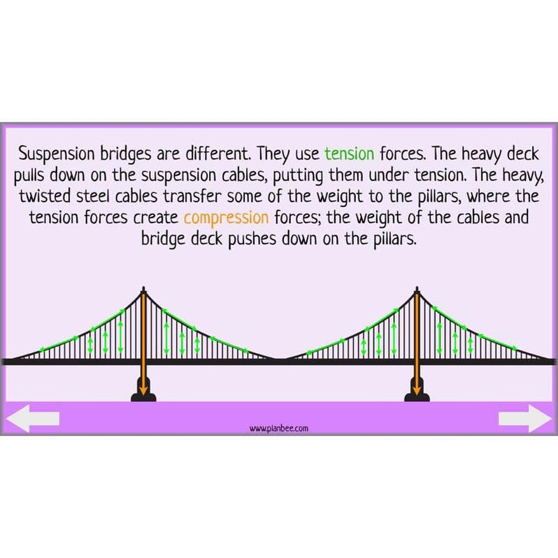 Building Bridges KS2 structures DT lessons by PlanBee