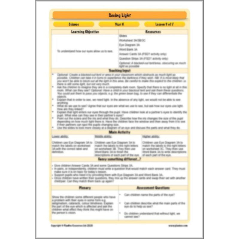 Seeing Light KS2 Planning Pack | Year 6 Science Lessons — PlanBee