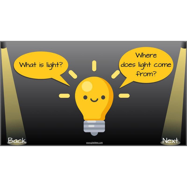 Seeing Light KS2 Planning Pack | Year 6 Science Lessons — PlanBee