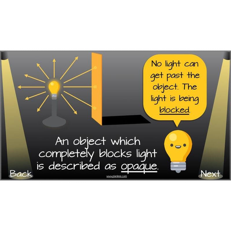 Seeing Light KS2 Planning Pack | Year 6 Science Lessons — PlanBee