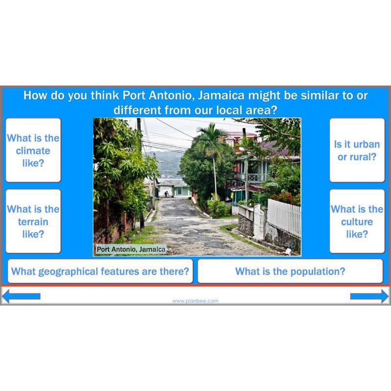 North America KS2 Geography Lesson Pack by PlanBee