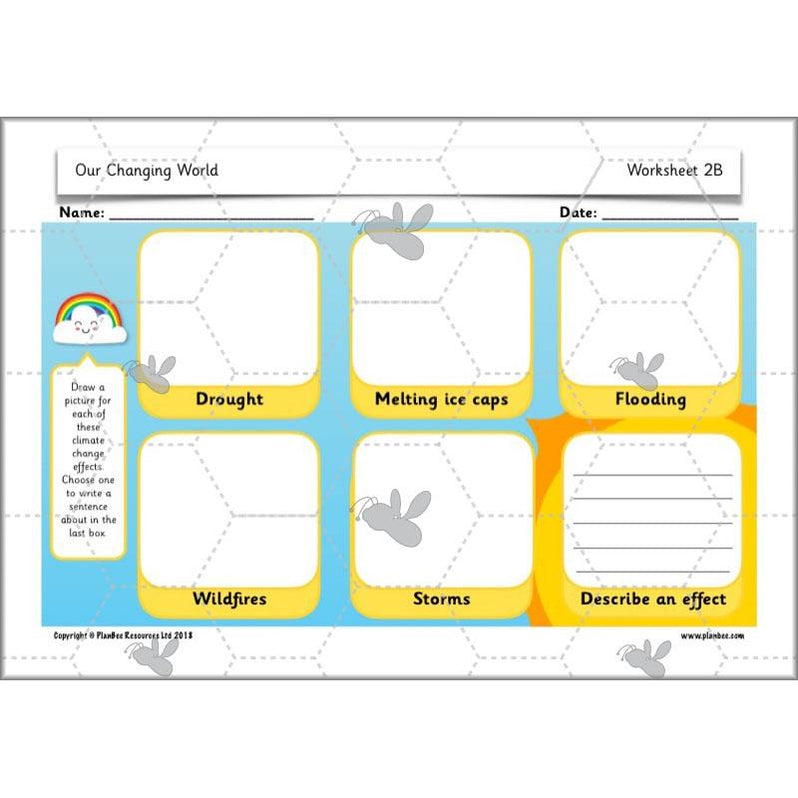 Our Changing World KS1 ESR Lessons by PlanBee