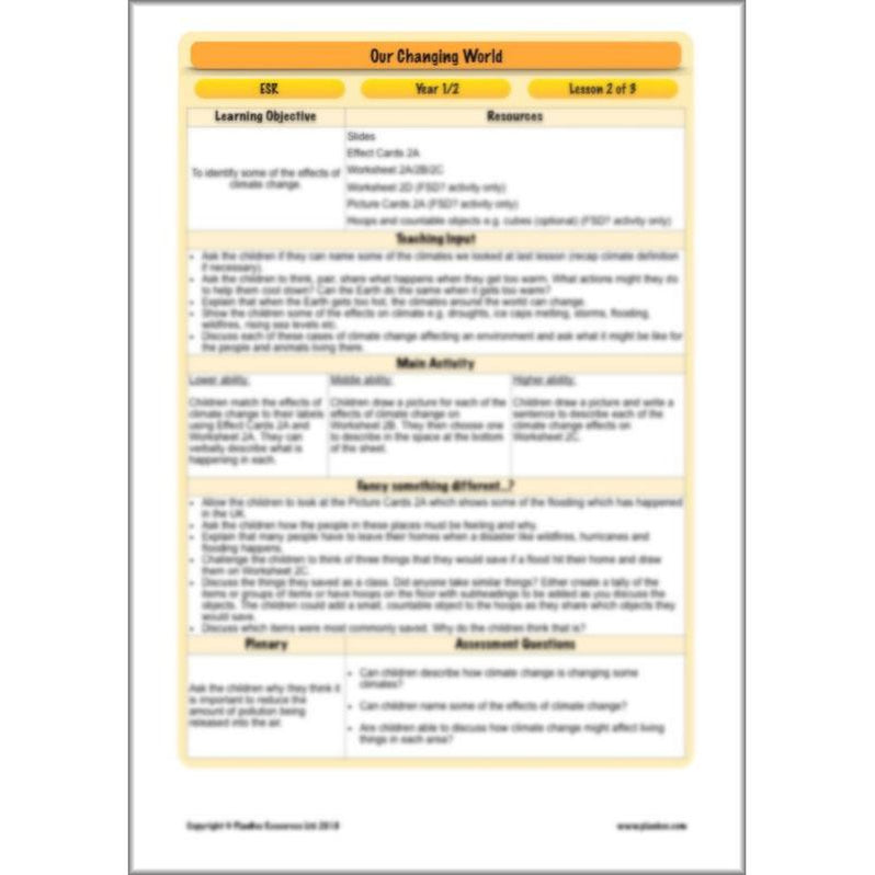 Our Changing World KS1 ESR Lessons by PlanBee