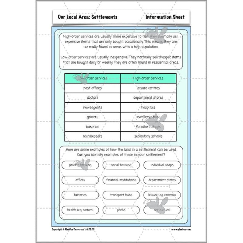 Our Local Area: Geography Planning and Resources for Year 6 — PlanBee