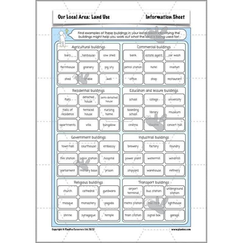 Our Local Area: Geography Planning and Resources for Year 6 — PlanBee