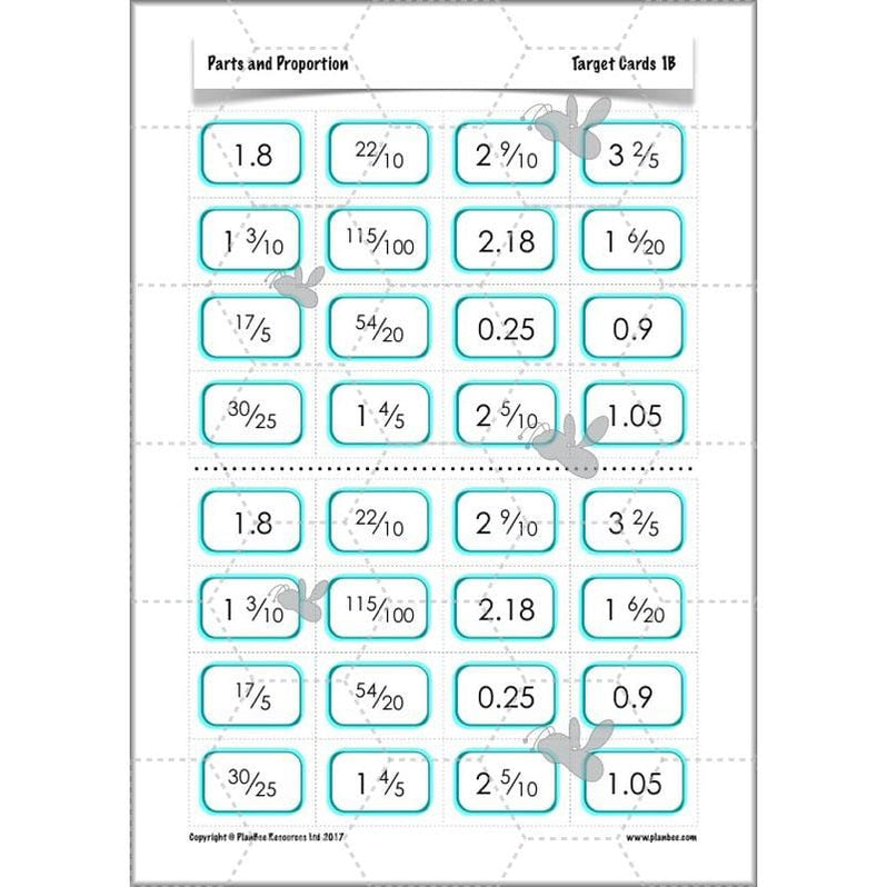 Parts and Proportion: ratio KS2 Maths lesson planning — PlanBee