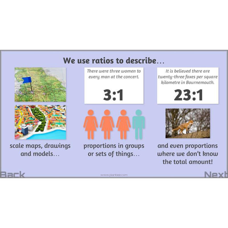 Parts and Proportion: ratio KS2 Maths lesson planning — PlanBee