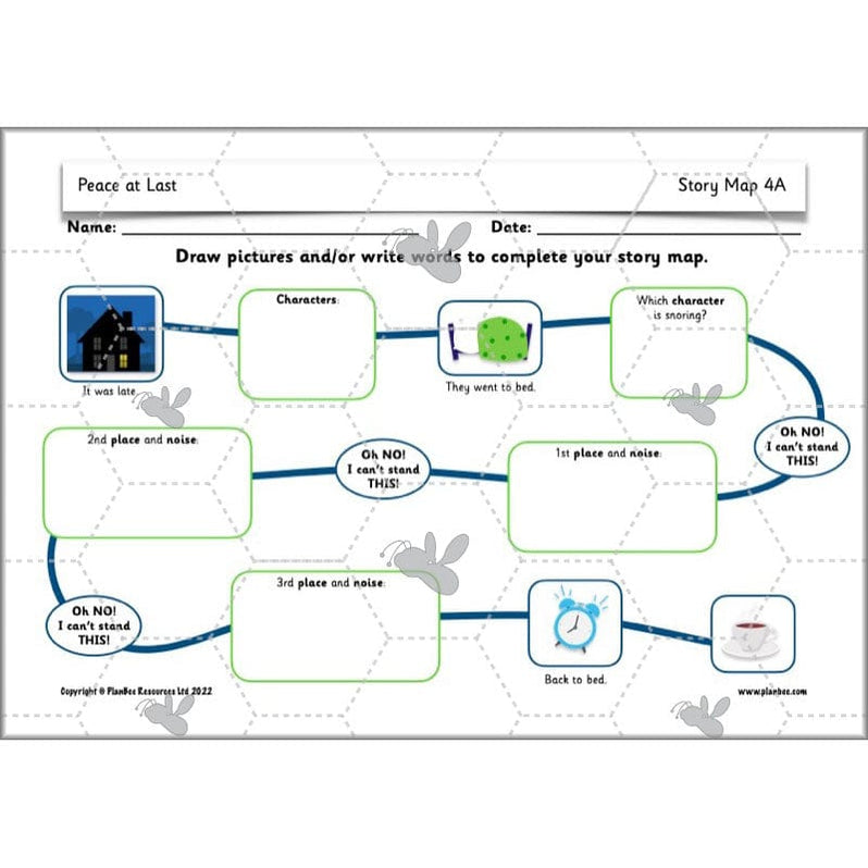 Peace at Last Activities KS1 Year 1 English lessons | PlanBee
