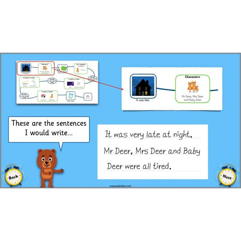 Peace at Last Activities KS1 Year 1 English lessons | PlanBee