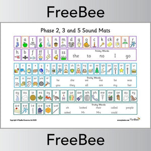 Free Phonics Sound Mat Pack | Phonic Resource by PlanBee