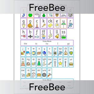Free Phonics Sound Mat Pack | Phonic Resource by PlanBee