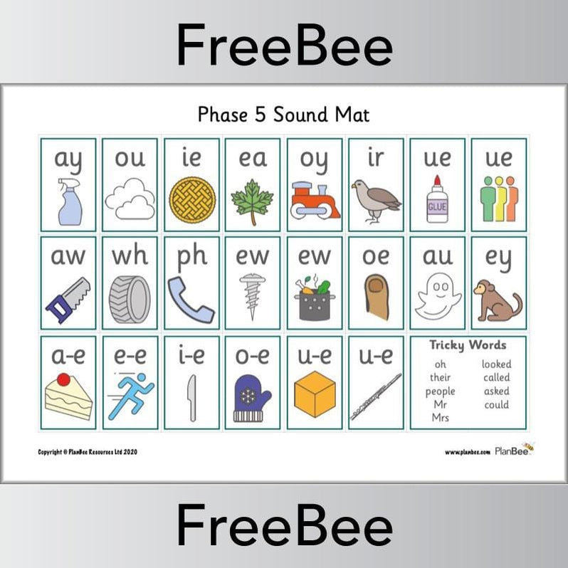 Free Phonics Sound Mat Pack | Phonic Resource by PlanBee