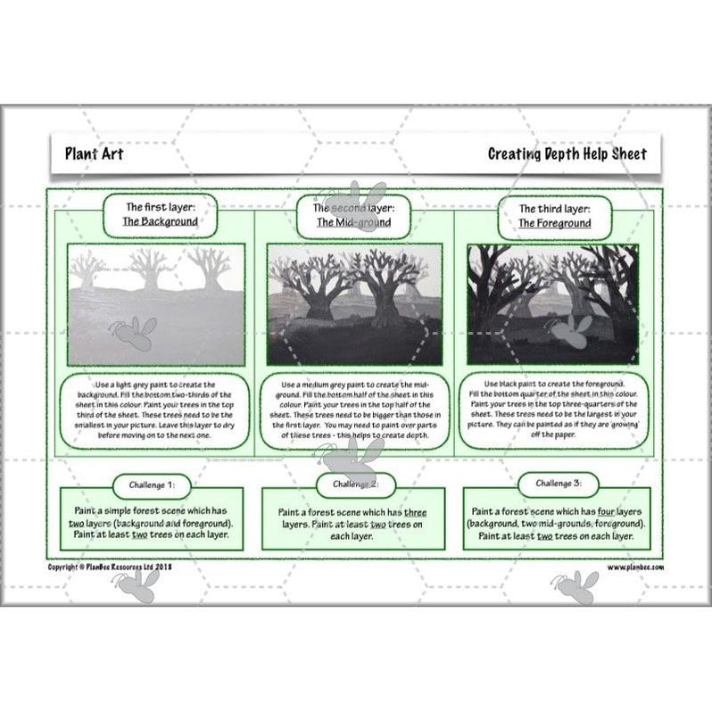 Plant Art Lessons Year 3 & Year 4 PlanBee Art scheme of work