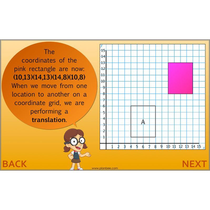 Position and Direction Year 4 Maths Lessons | PlanBee